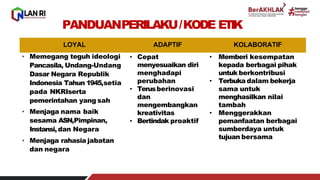 PPT AGENDA 2-WI BERAKHLAK.pptx