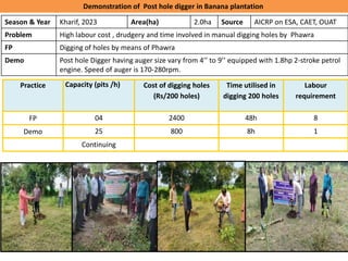 Technology in agriculture engineering.pptx