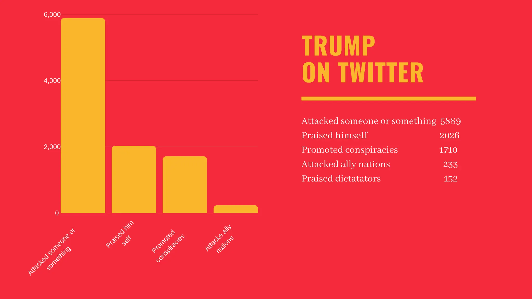 ppt agitasi dan propaganda.pdf