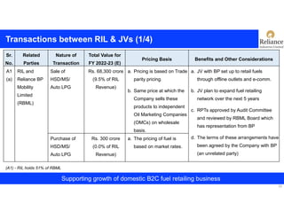 Reliance industries marketing strategies | PDF