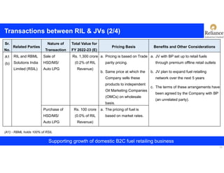 Reliance industries marketing strategies | PDF