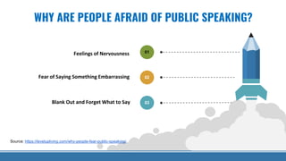 A GOOD PUBLIC SPEAKING, HOW TO DO IT.pptx