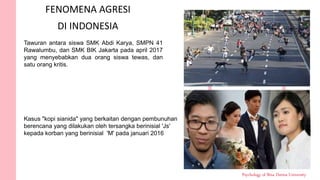 PPT AGRESI | PPTX