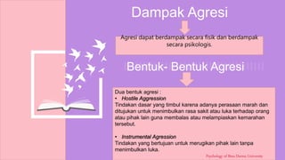 PPT AGRESI | PPTX