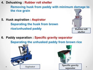 Ppt agri.engg362 (bablu) | PPT
