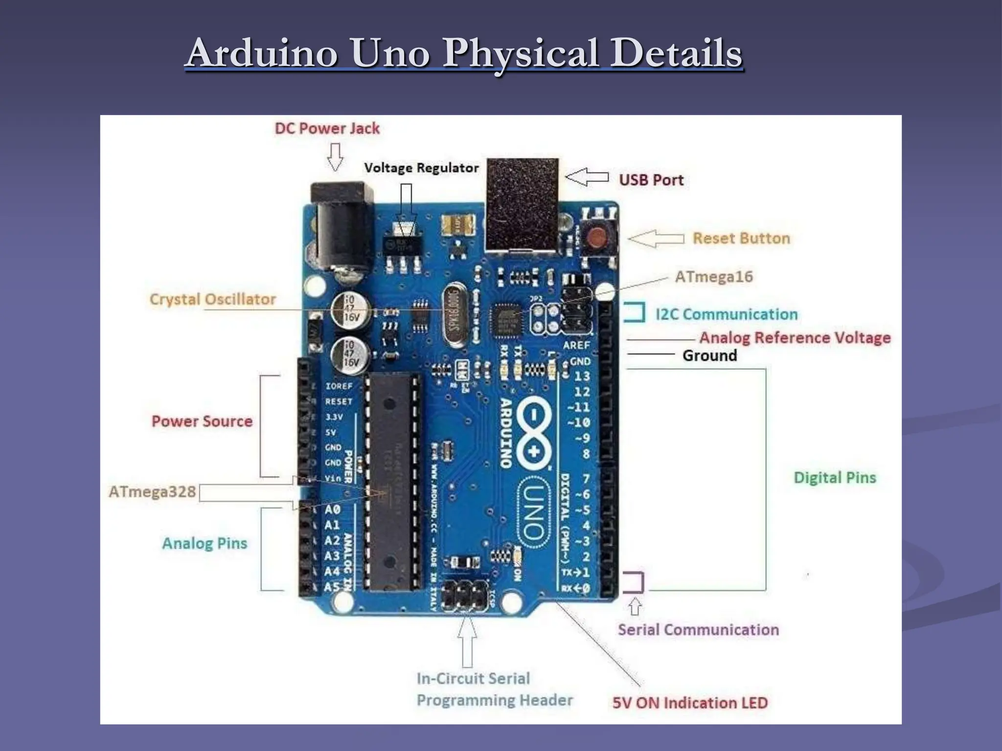 Ppt Agriculture Iot Using Nodemcu And Sensors Pptx