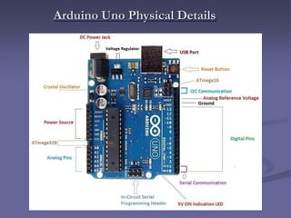 ppt agriculture iot using nodemcu and sensors.pptx