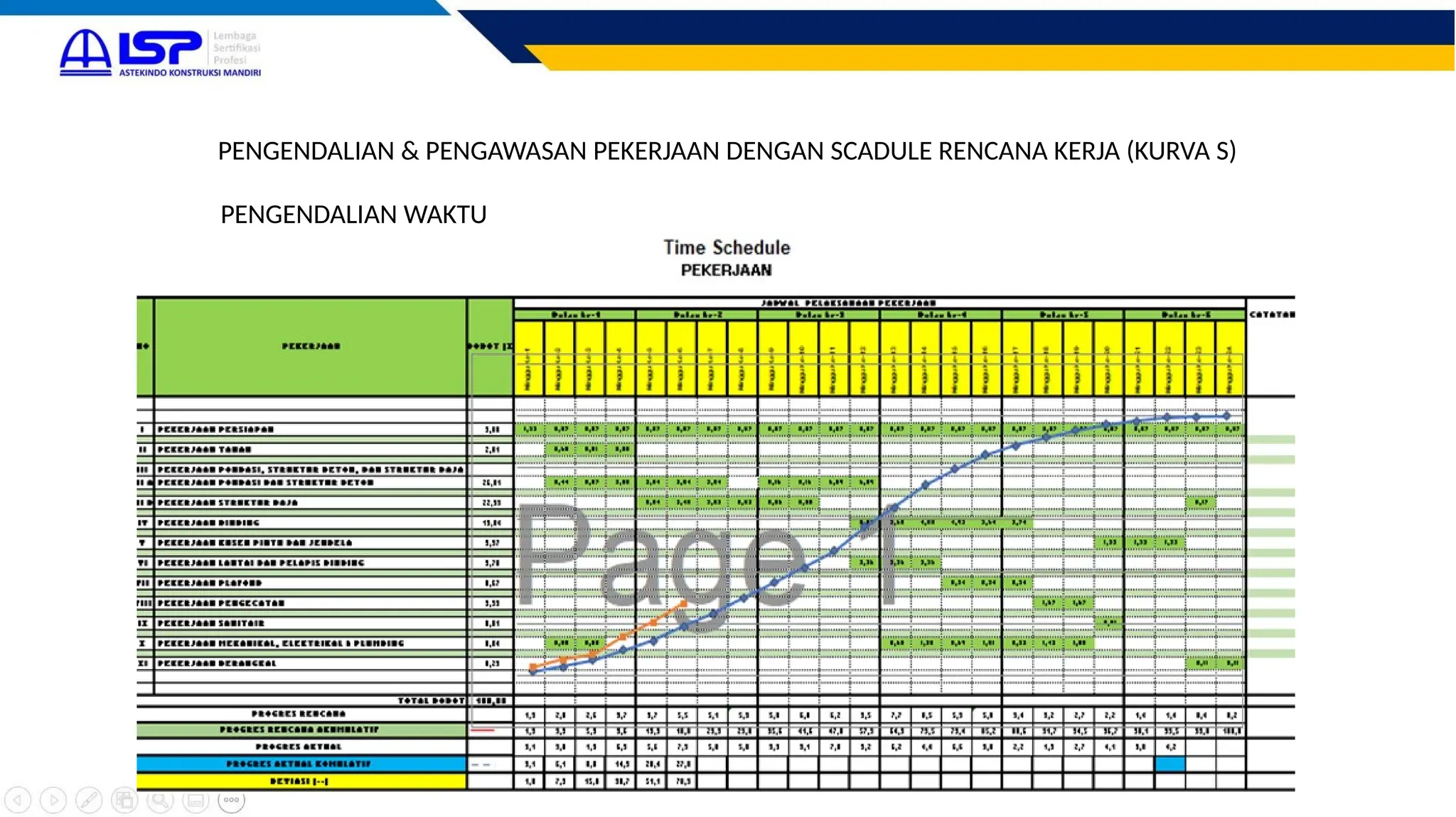 materi Uji PPT_AGUNG - J8 GEDUNG_OK.pptx