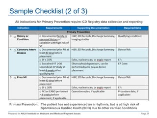 At the Heart of the Matter: Medical Necessity | PPTX