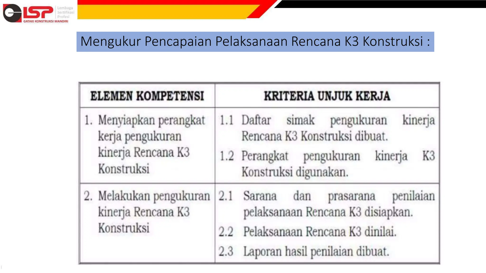 PPT AHLI MADYA K3 KONSTRUKSI Rian Waldiansyah-dikompresi.pdf