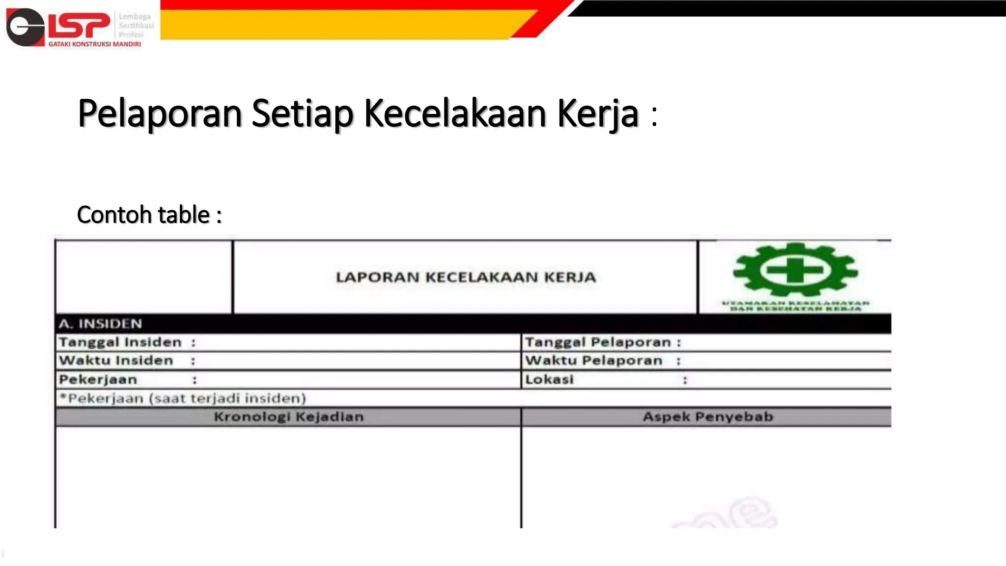 PPT AHLI MADYA K3 KONSTRUKSI Rian Waldiansyah-dikompresi.pdf