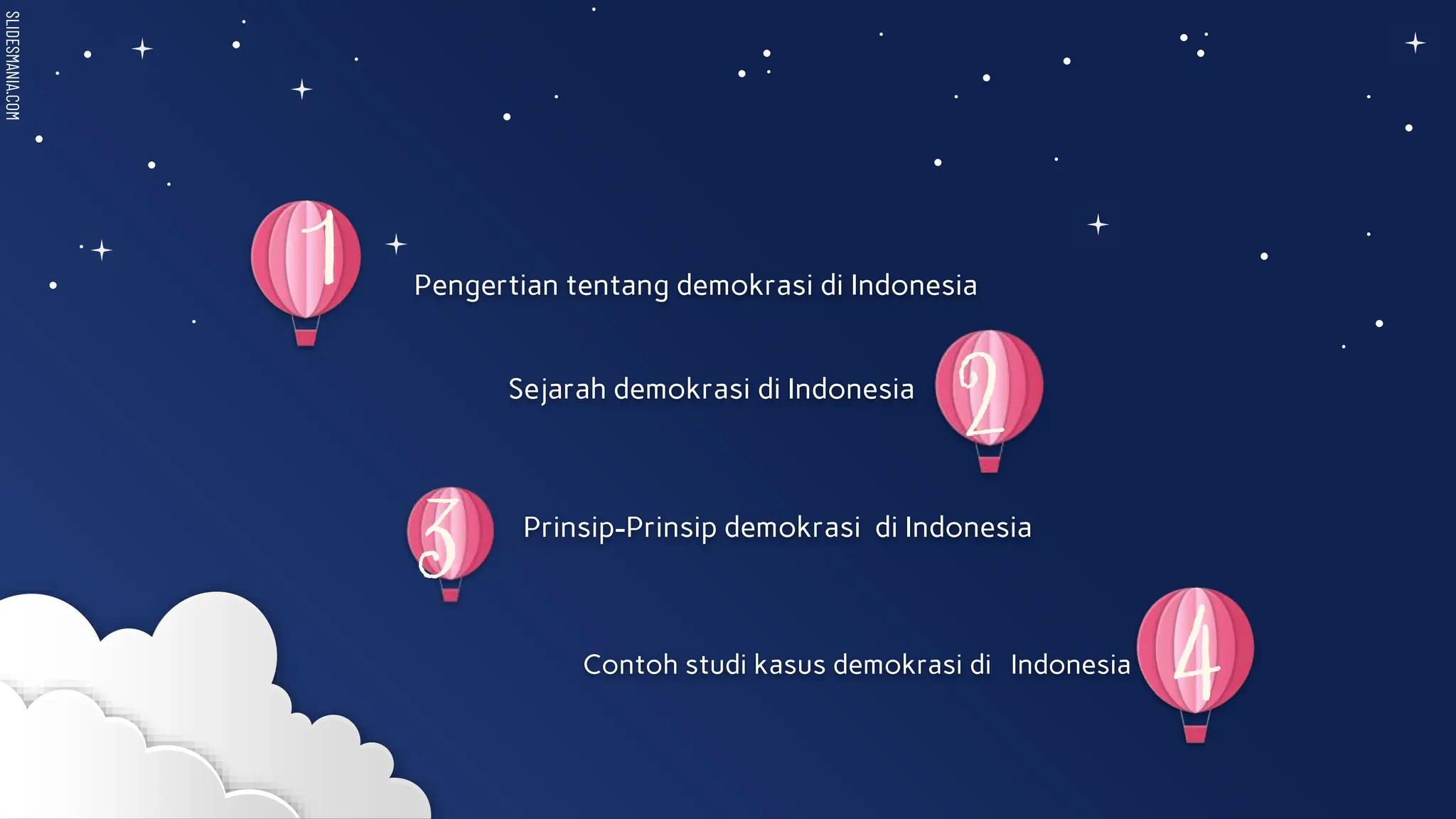 PPT Kewarganegaraan.pptx