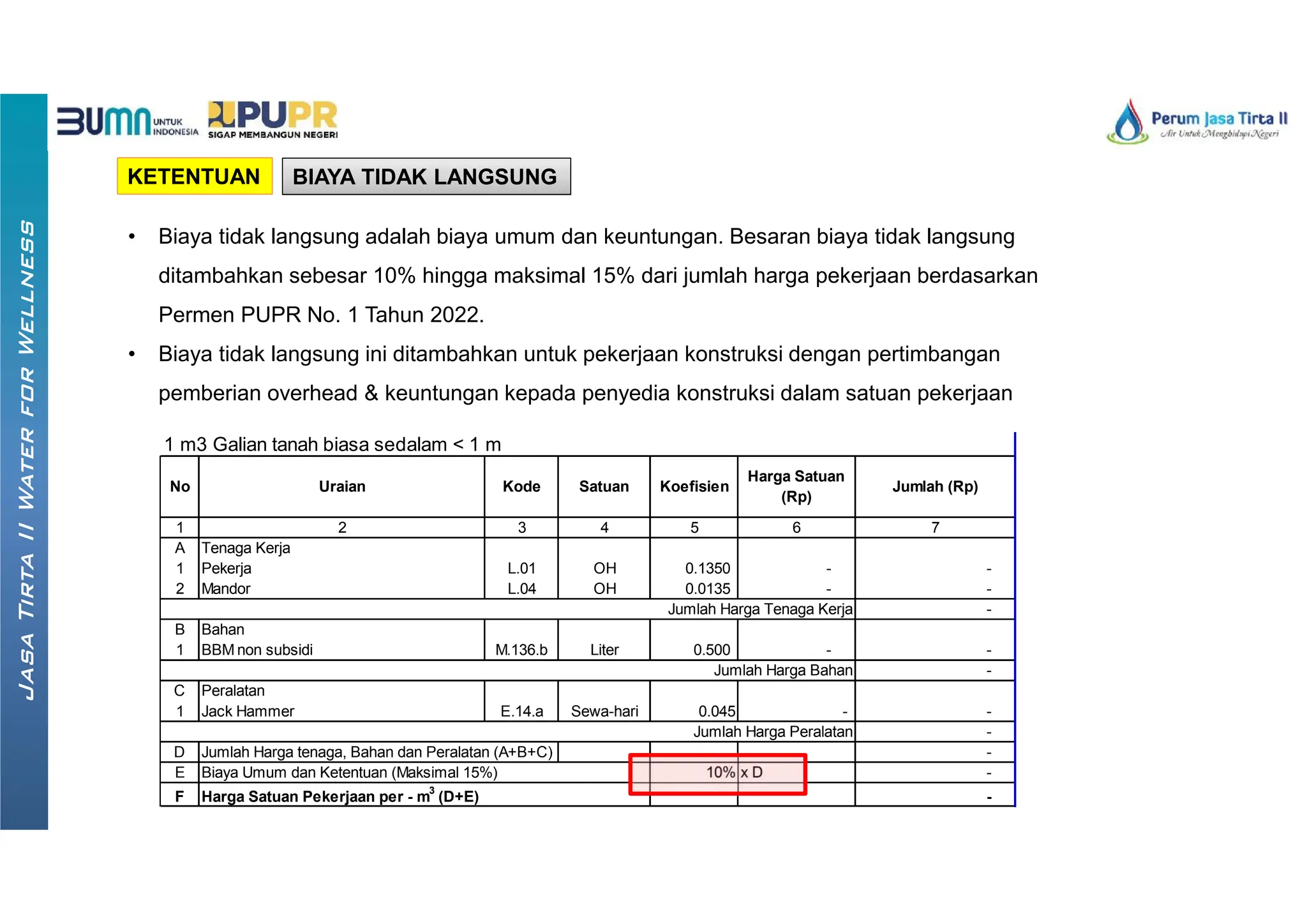 PPT Analisa Harga Satuan Pekerjaan 2024 | PDF