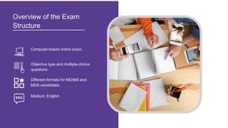 AIIMS Post Grad Entrance Exam Preparation Guide in 2024 | PPTX
