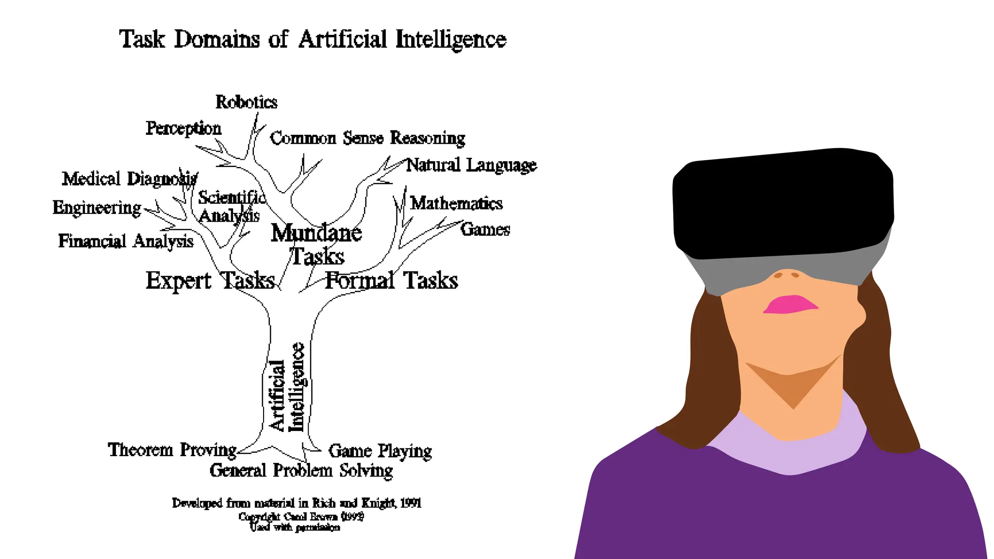 ppt AI kecerdasan buatan.pptx pancasakti universitas | PPTX