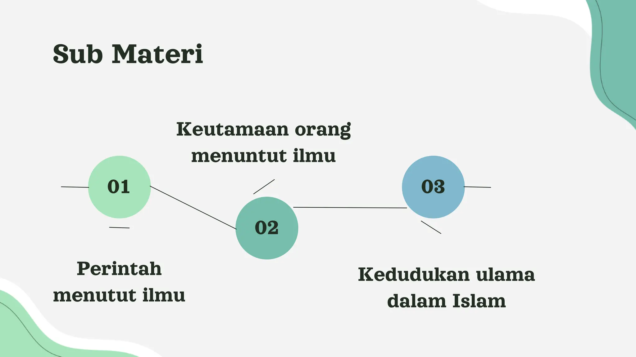 PPT AIK KEL 3.pptx_20231216_225118_0000.pptx