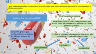 Antiinflamatorios-Antipiretico-Analgesicos. | PPTX