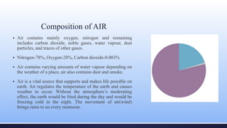 AIR.pptx