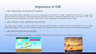 AIR.pptx
