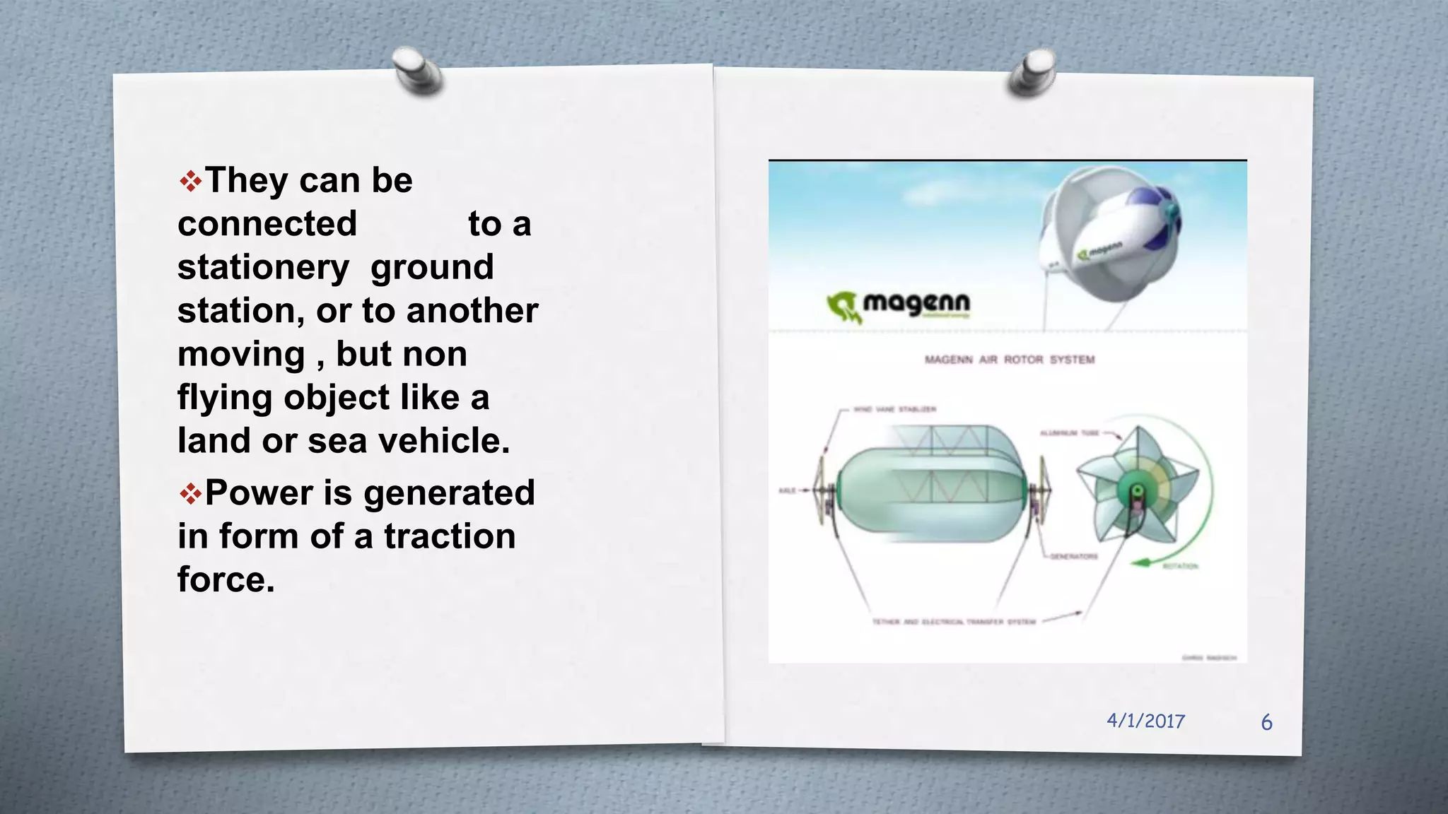 AIRBORNE WIND TURBINE SYSTEM | PPTX