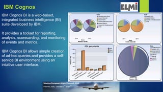 Airport Control Performance KPI | PPTX
