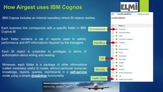 Airport Control Performance KPI | PPTX