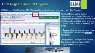 Airport Control Performance KPI | PPTX