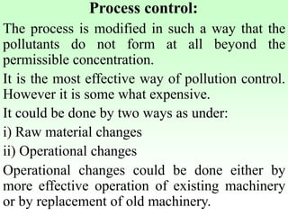 Air Pollution Control .pptx