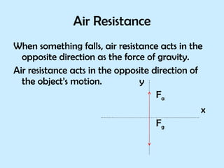 Ppt Air Resistance | PPT