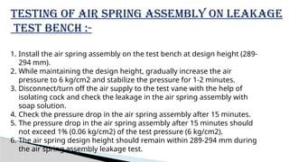 PPT AIR SPRING WORKING ^0 FAILURE[1].pptx