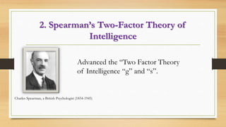 Theories and Definitions of Intelligence | PPTX