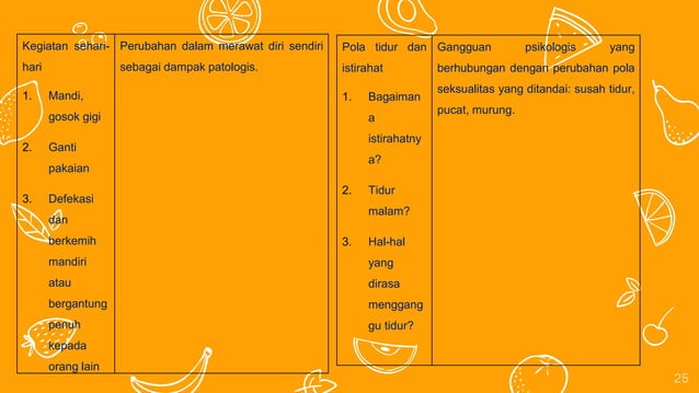 Ppt_ajal_2.pptx perawat askep terminal lengkap | PPTX