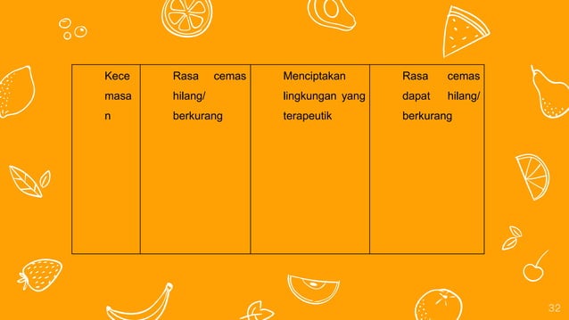 Ppt_ajal_2.pptx perawat askep terminal lengkap | PPTX