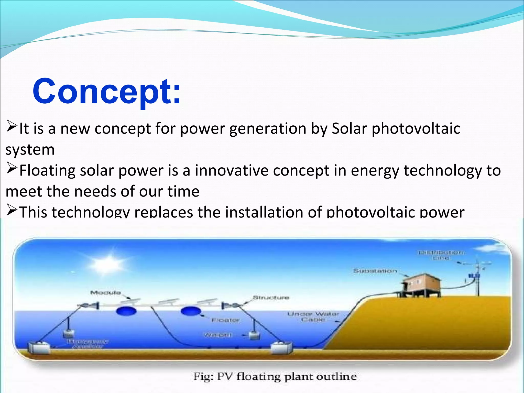 FLOATING SOLAR ppt | PPT
