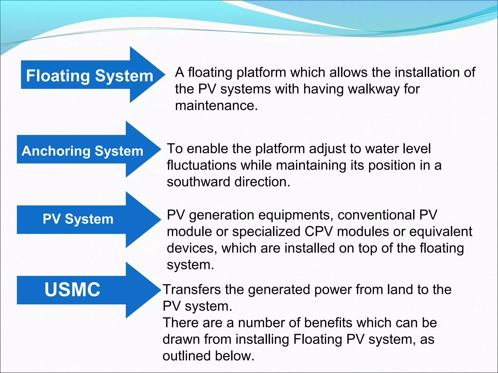 FLOATING SOLAR ppt | PPT