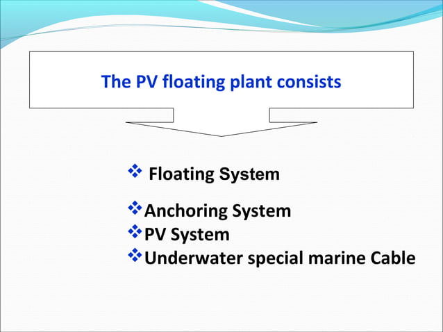 FLOATING SOLAR ppt | PPT
