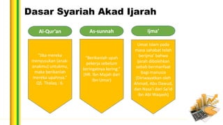 PPT_Akad_Ijarah.pptx