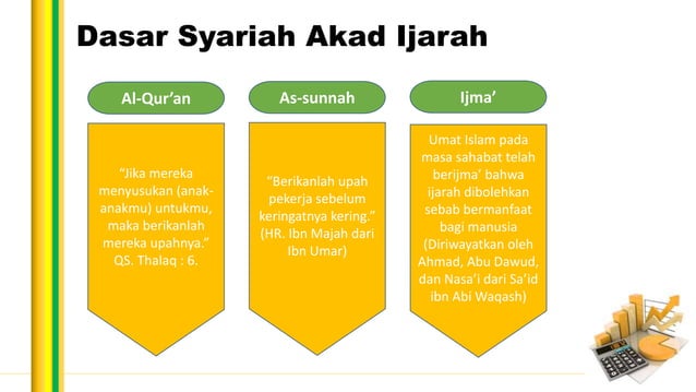 PPT_Akad_Ijarah.pptx
