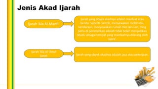PPT_Akad_Ijarah (1).pptx