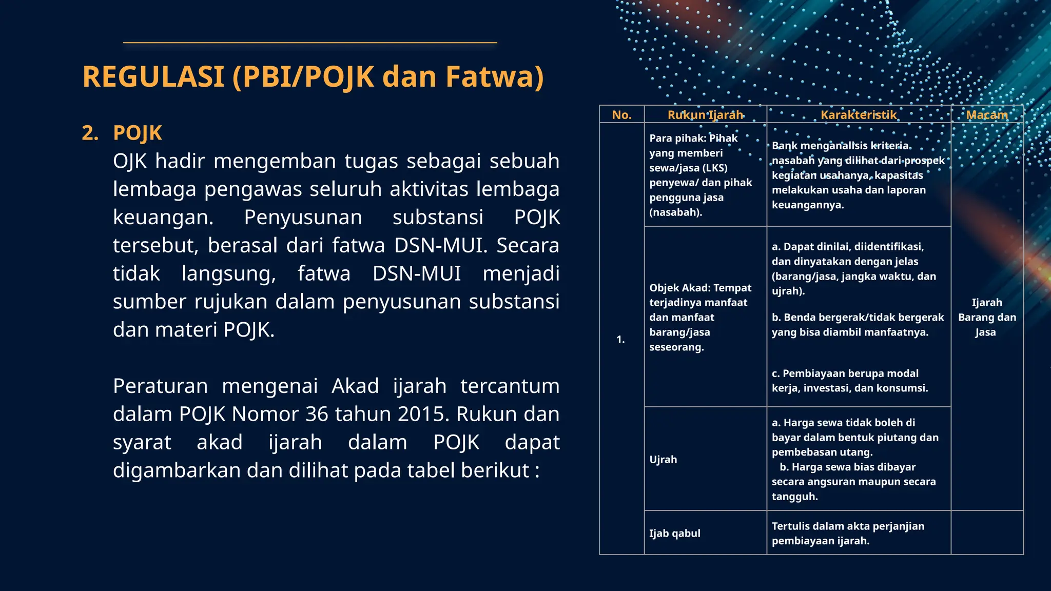 PPT AKAD IJARAH DAN IJARAH MUNTAHIYA BITTAMLIK.pptx