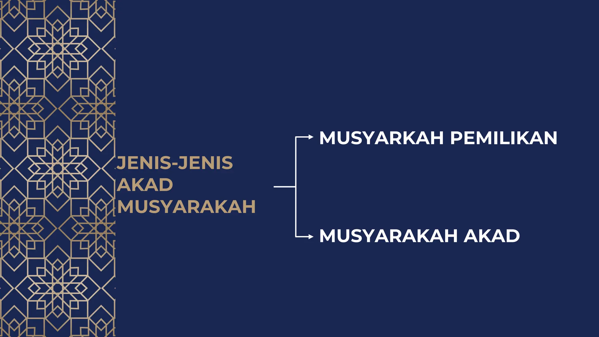 PPT AKAD MUSYARAKAH KEL III.pptx