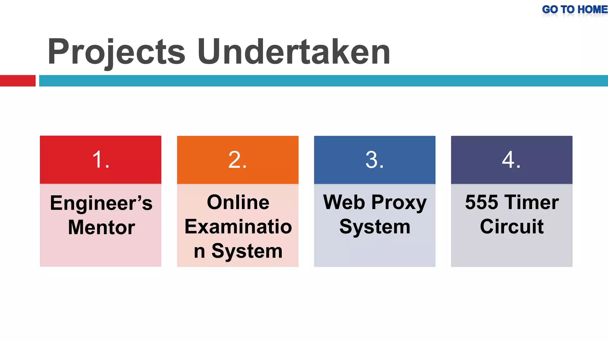 Akash_jain_Pofile_PPT | PPTX