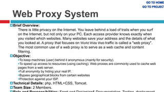 Akash_jain_Pofile_PPT | PPTX | Web Development | Internet