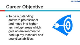 Akash_jain_Pofile_PPT | PPTX | Web Development | Internet