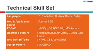 Akash_jain_Pofile_PPT | PPTX | Web Development | Internet