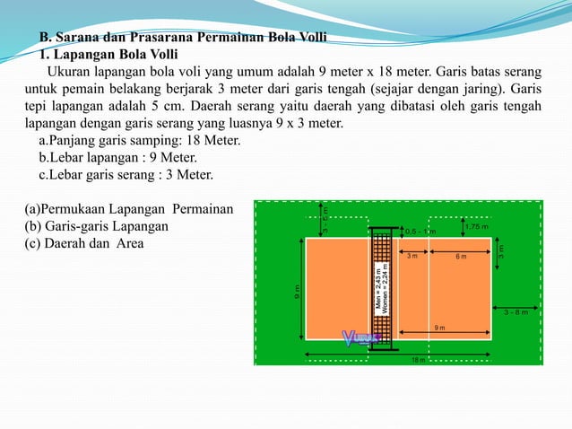 sarana dan prasarana permainan bola voli | PPT