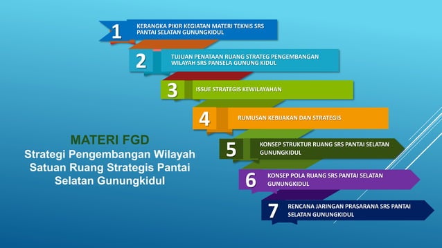 PPT AKHIR PANSELA GK.pptx