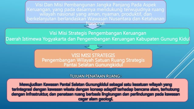 PPT AKHIR PANSELA GK.pptx