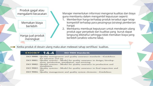 Contoh PPT Quality and Environmental Cost.pptx