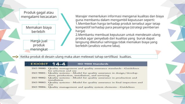 Akuntansi Manajerial Quality Cost Mng.ppt